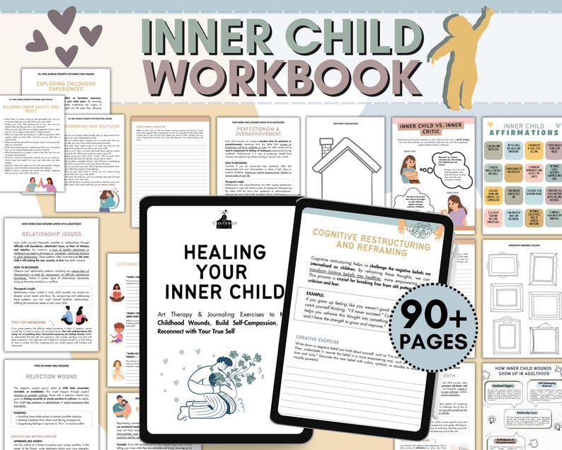 Art Therapy Inner Child Bundle, Printable CBT Counseling Tools, Group ...
