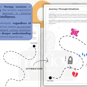 Art Therapy Worksheet Bundle for Emotion Exploration CBT Therapy ...