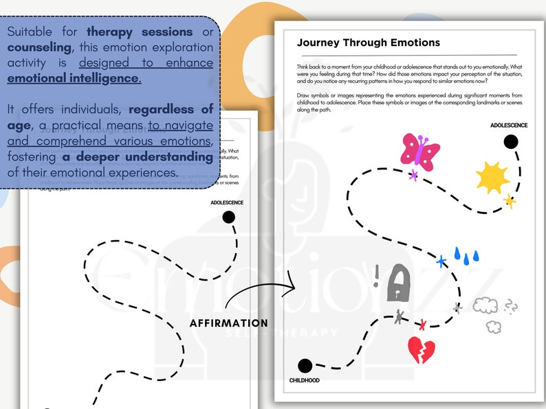Art Therapy Worksheet Bundle for Emotion Exploration CBT Therapy ...