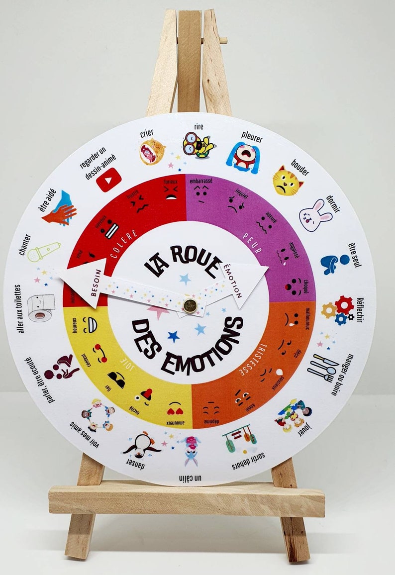 Roue des émotions - Etsy France