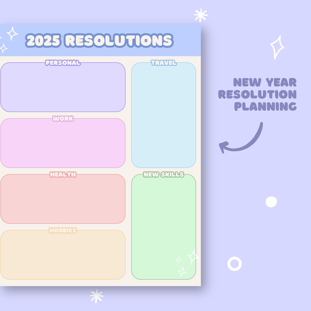 2025 New Year Resolution Planning | Kawaii Stationery for Productivity ...