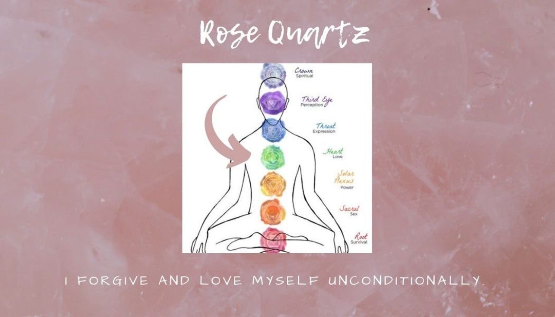 Rose Quartz Meaning Card - Etsy