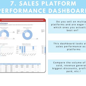 2025 Complete Premium Reseller Sheet Spreadsheet Poshmark Reseller ...
