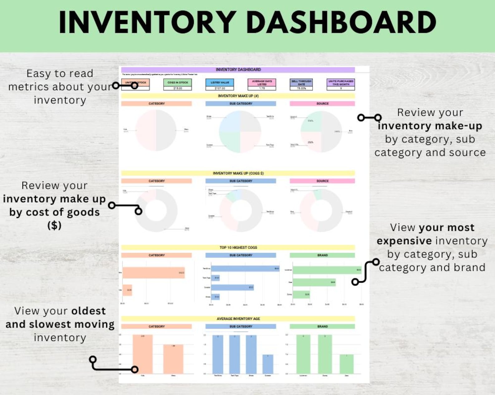 Reseller Spreadsheet, Spreadsheet for Resellers, Inventory Reselling ...