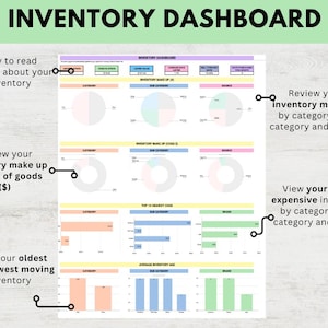 Reseller Spreadsheet, Spreadsheet for Resellers, Inventory Reselling Spreadsheet, Reseller ...