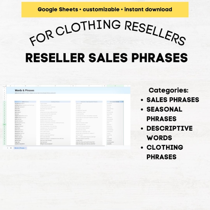 250+ Reseller Sales Phrases, Clothing Resellers, Clothing Reseller ...