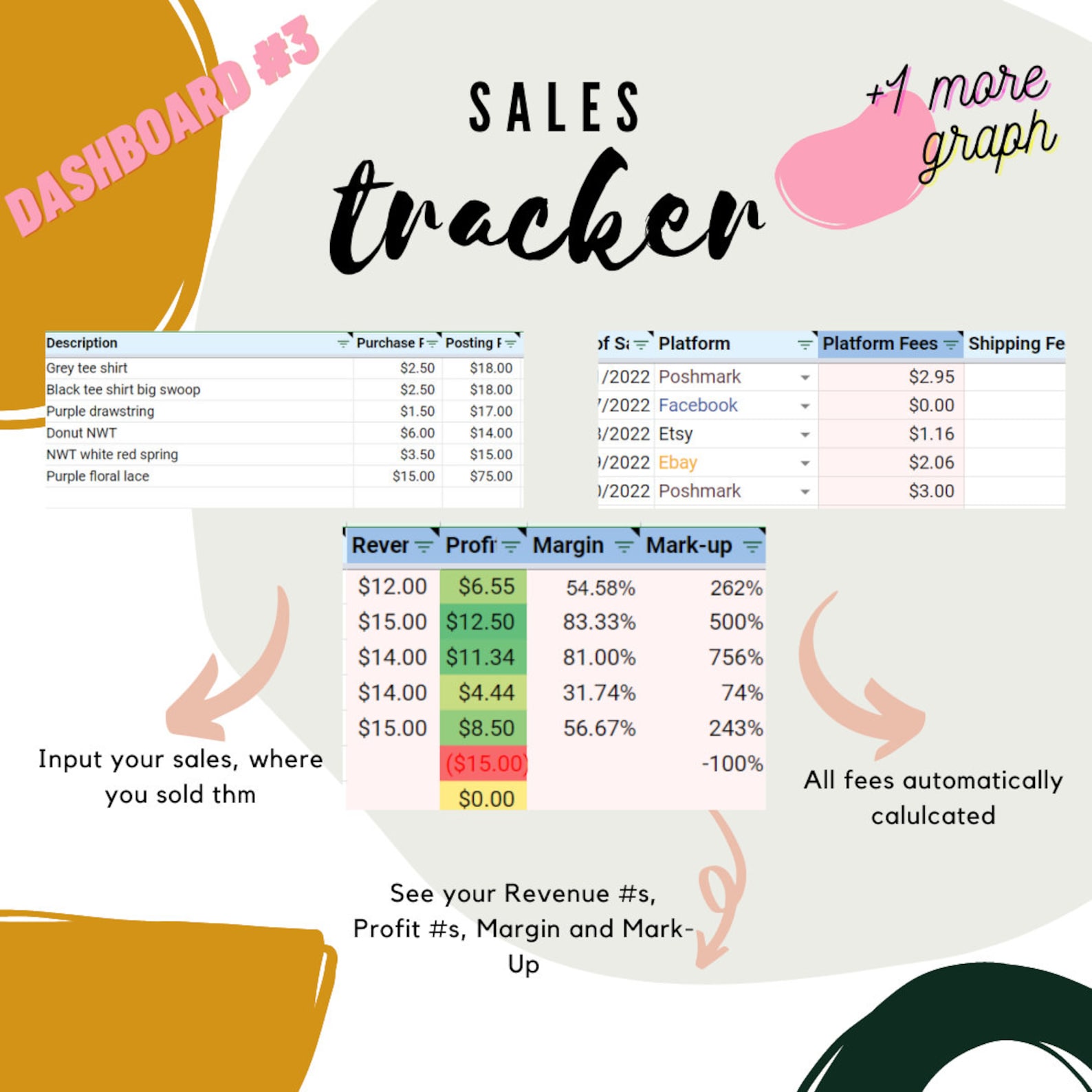 Reseller Inventory and Sales Spreadsheet Business Tracker for Google ...