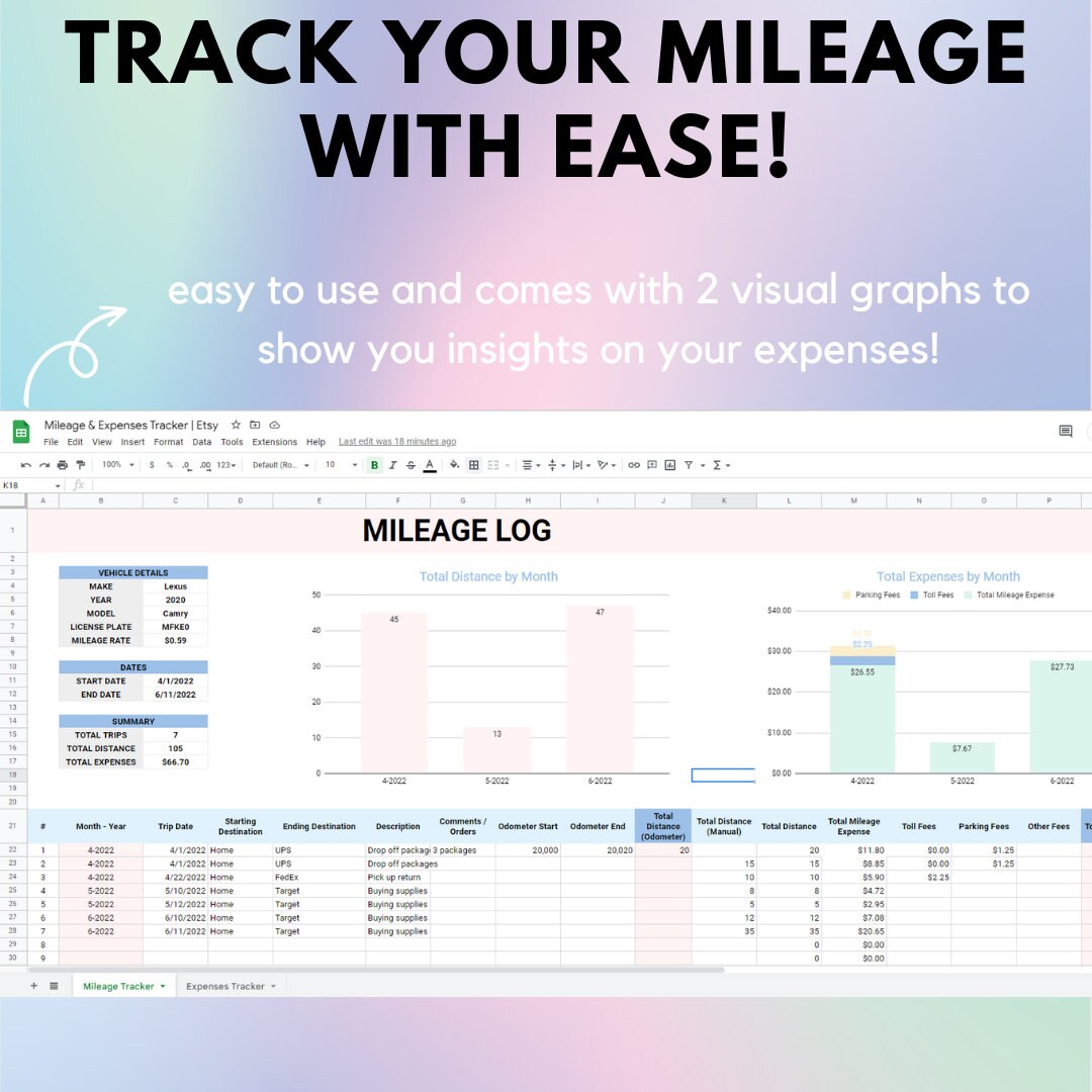 Delivery Gig Worker Mileage Tracker Expense Digital Log Tax Ready Daily ...