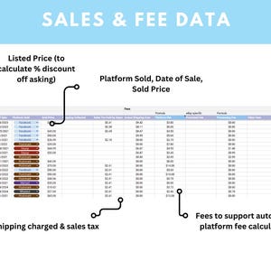 Reseller Inventory and Sales Spreadsheet Business Tracker for Google ...