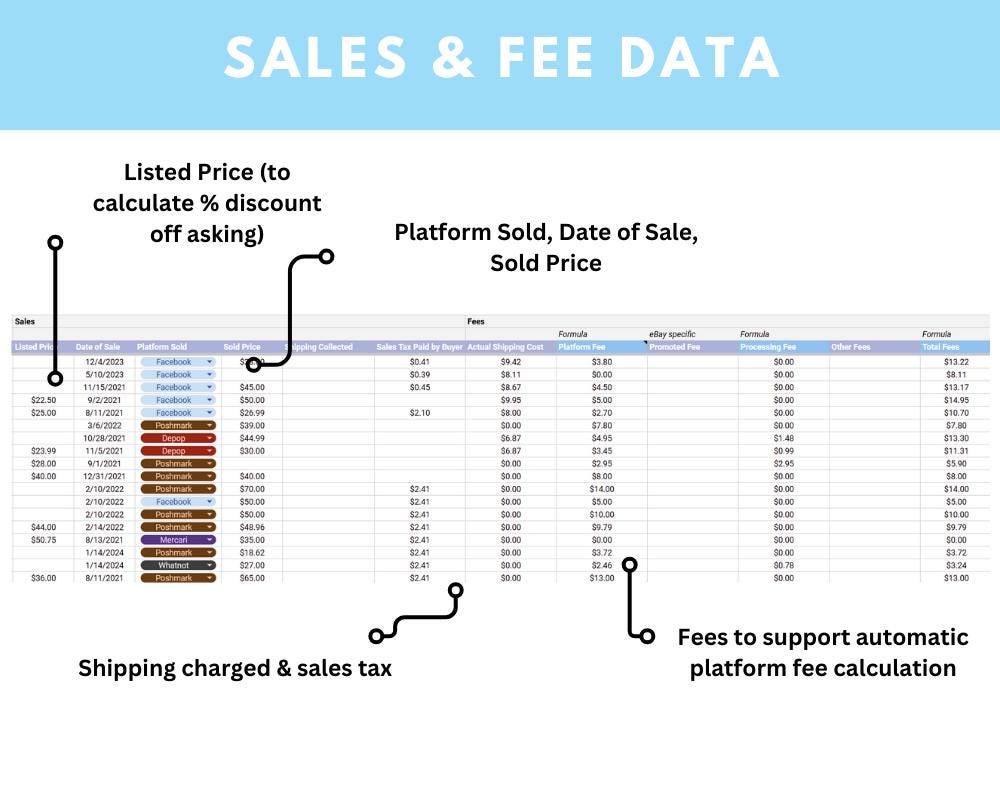 Reseller Inventory and Sales Spreadsheet Business Tracker for Google ...
