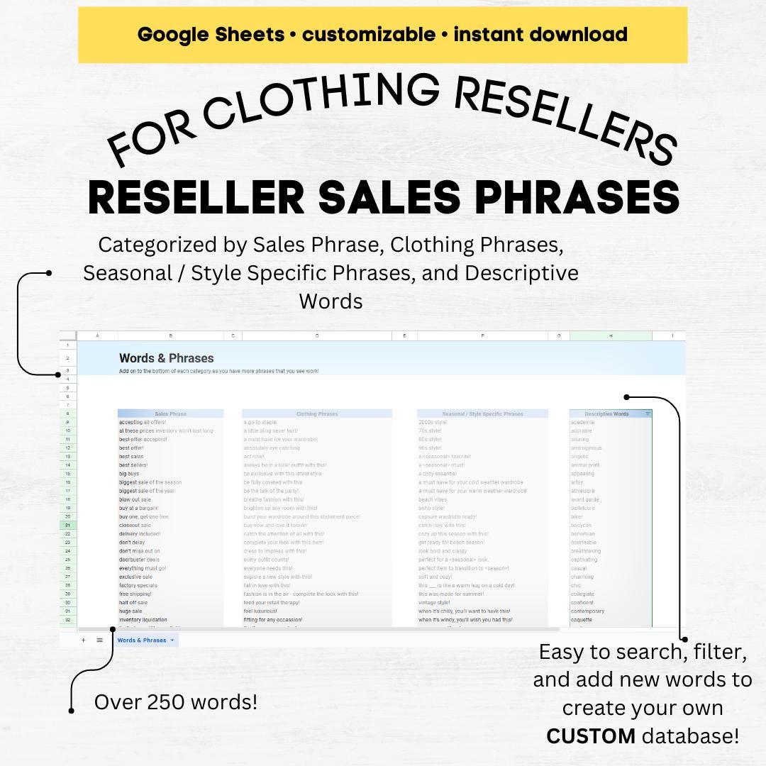 250+ Reseller Sales Phrases, Clothing Resellers, Clothing Reseller ...