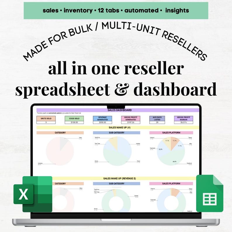 Bulk Reseller Spreadsheet, Spreadsheet for Resellers, Reseller ...