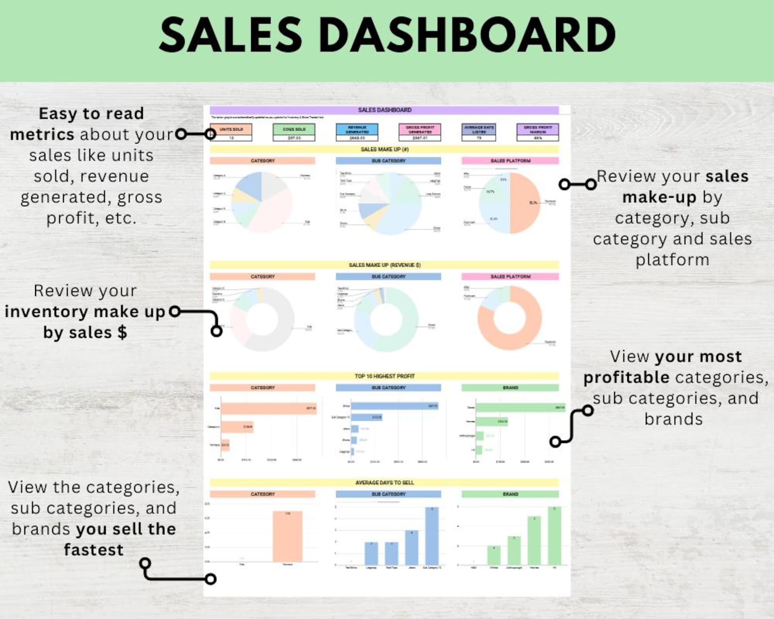 Customized Reseller Spreadsheet Reseller Tool Reseller Template Profit ...