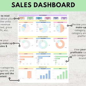 Customized Reseller Spreadsheet Reseller Tool Reseller Template Profit ...