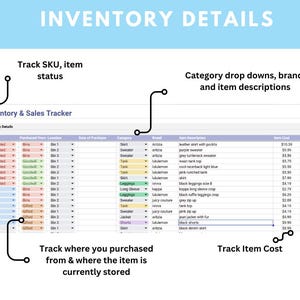 Reseller Inventory and Sales Spreadsheet Business Tracker for Google ...