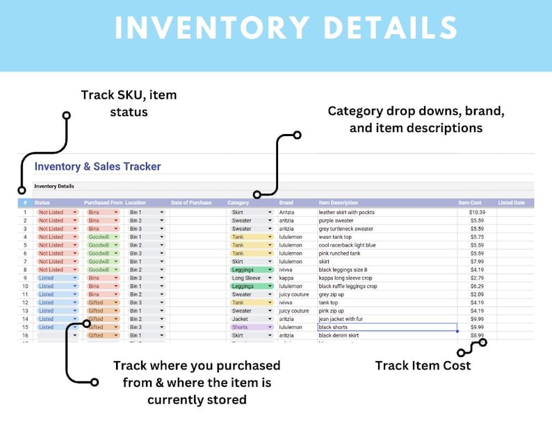 Reseller Inventory and Sales Spreadsheet Business Tracker for Google ...