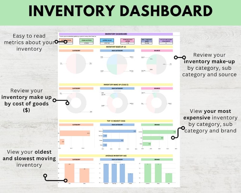 Customized Reseller Spreadsheet Reseller Tool Reseller Template Profit ...