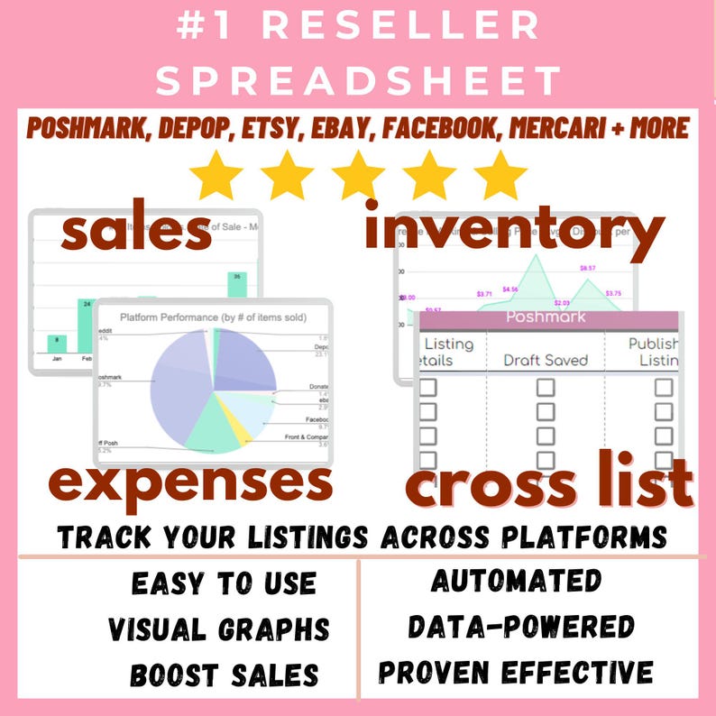 Reseller Spreadsheet Cross List Tracker Google Sheets Flipper Sheet ...