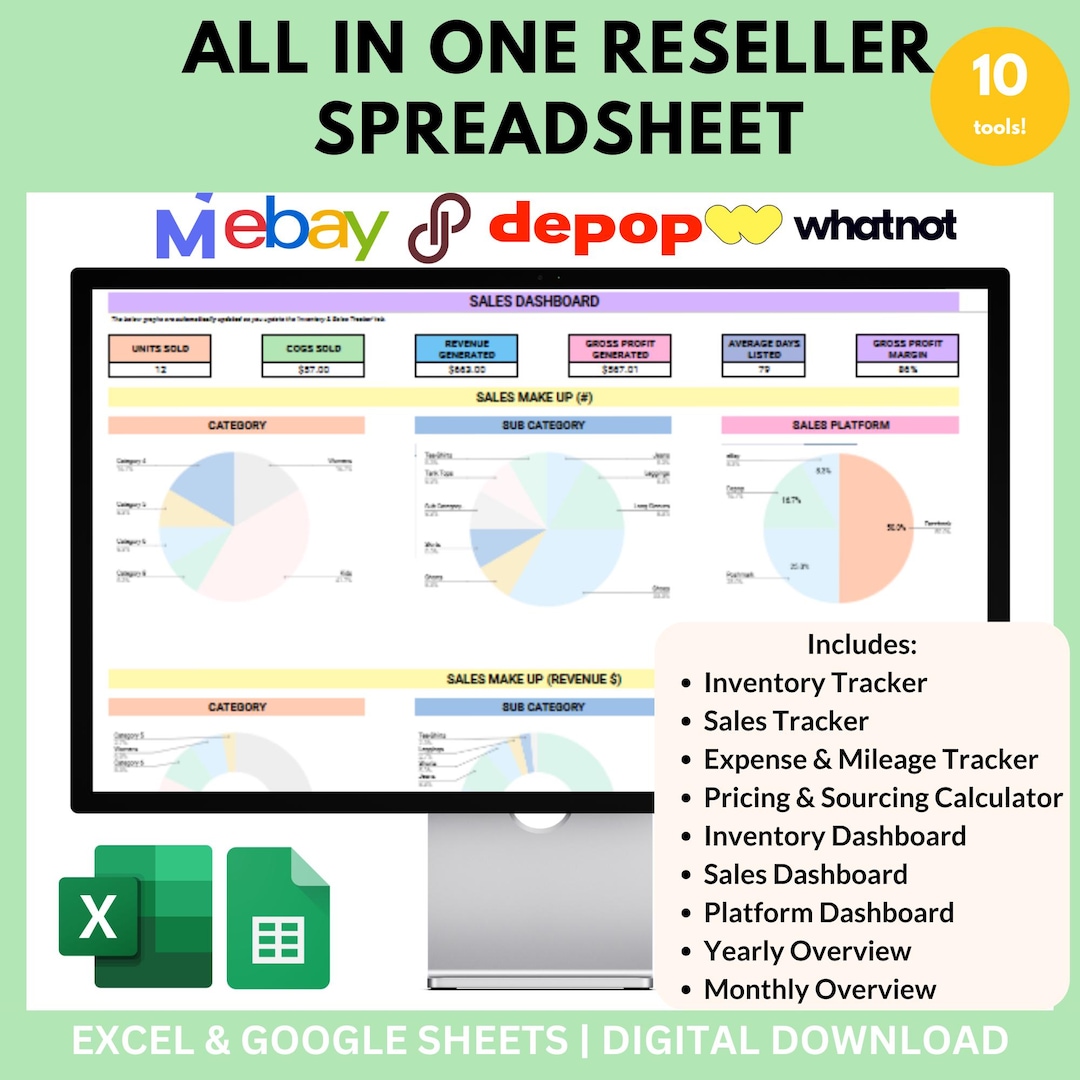 Reseller Spreadsheet, Spreadsheet for Resellers, Inventory Reselling ...