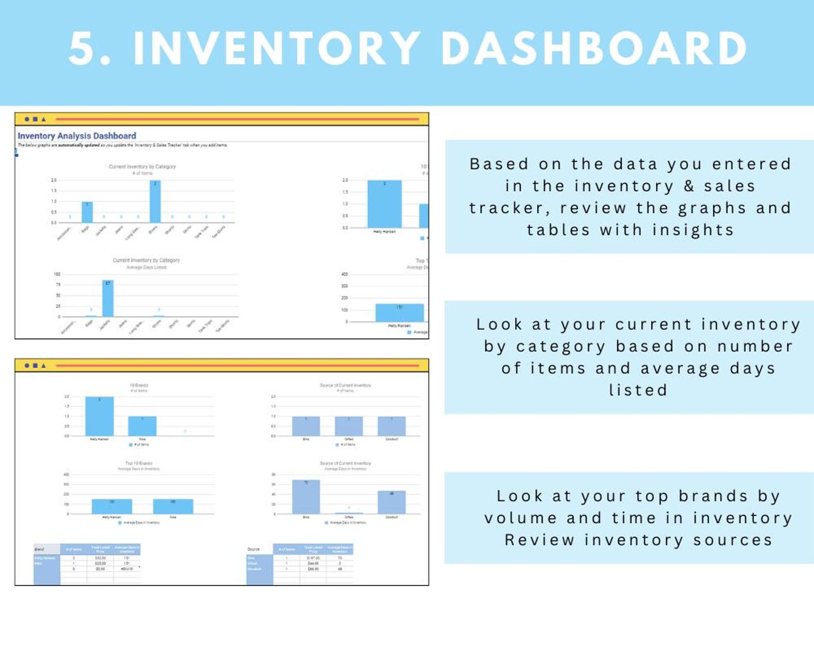 2025 Complete Premium Reseller Sheet Spreadsheet Poshmark Reseller ...