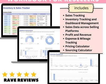 Reseller Inventory and Sales Tracker Reseller Inventory Spreadsheet for ...