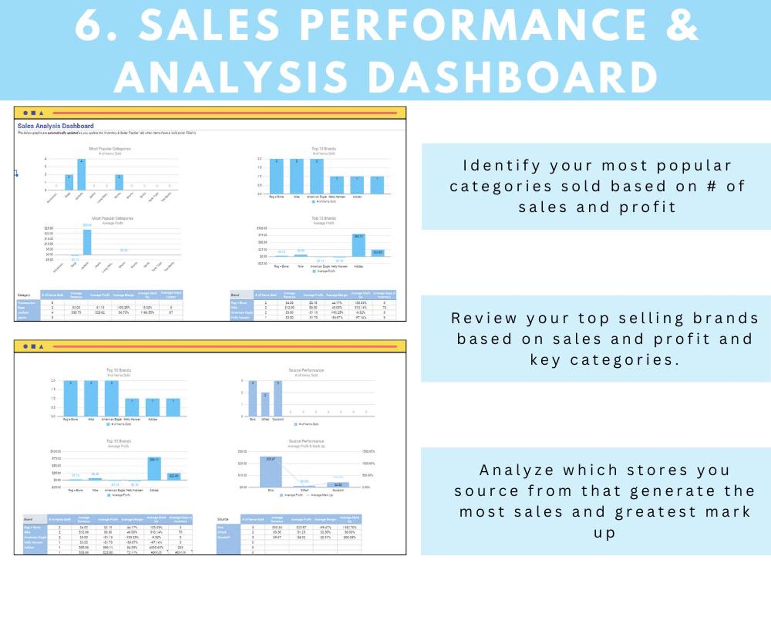 2025 Complete Premium Reseller Sheet Spreadsheet Poshmark Reseller ...