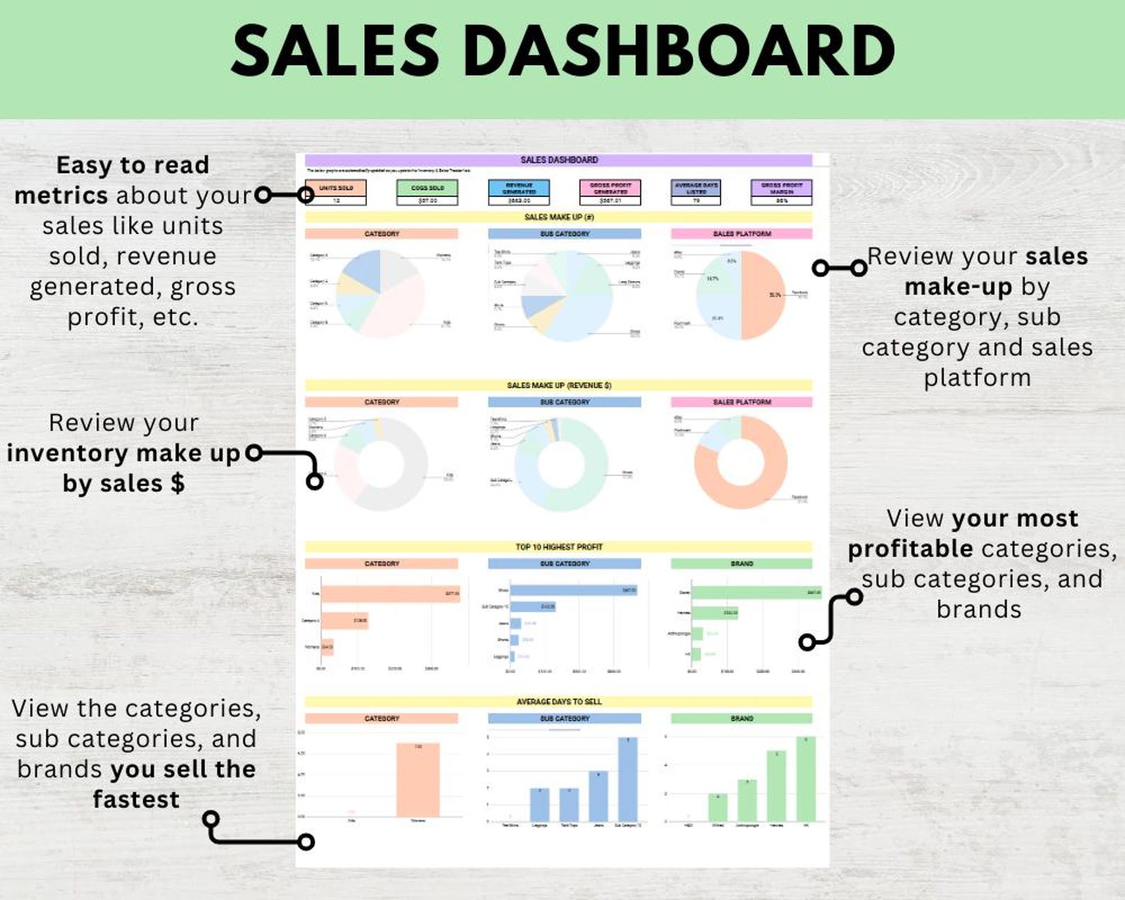 Reseller Spreadsheet, Spreadsheet for Resellers, Inventory Reselling ...