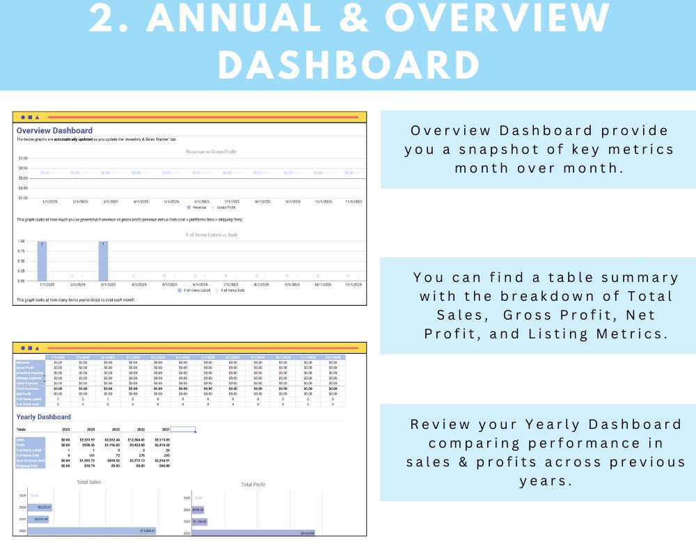 Reseller Inventory and Sales Spreadsheet Business Tracker for Google ...