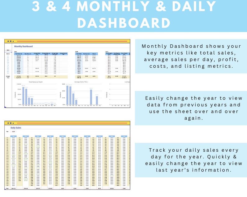 2025 Complete Premium Reseller Sheet Spreadsheet Poshmark Reseller ...