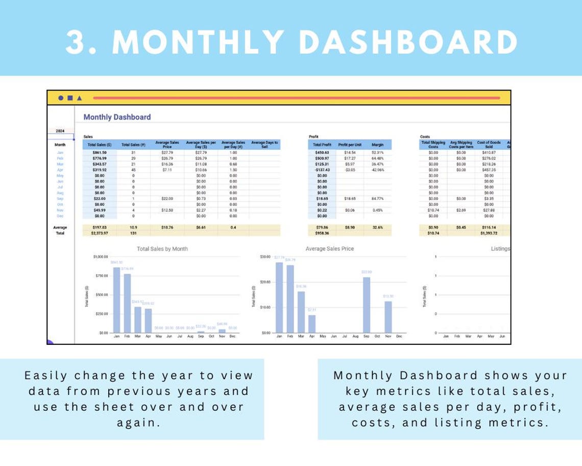Reseller Inventory and Sales Spreadsheet Business Tracker for Google ...