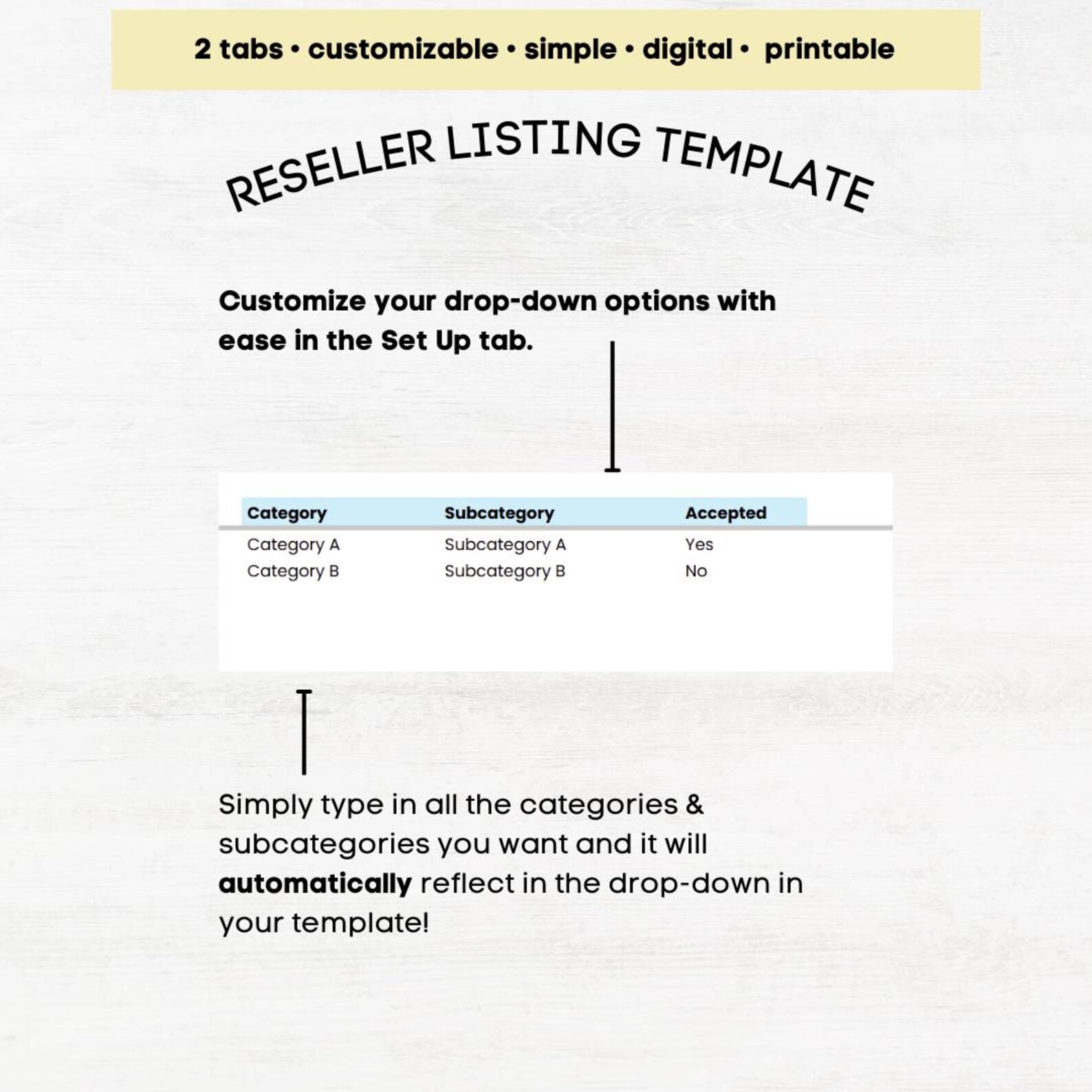 Reseller Listing Template, Ebay Listing, Reselling Listing Tracker ...