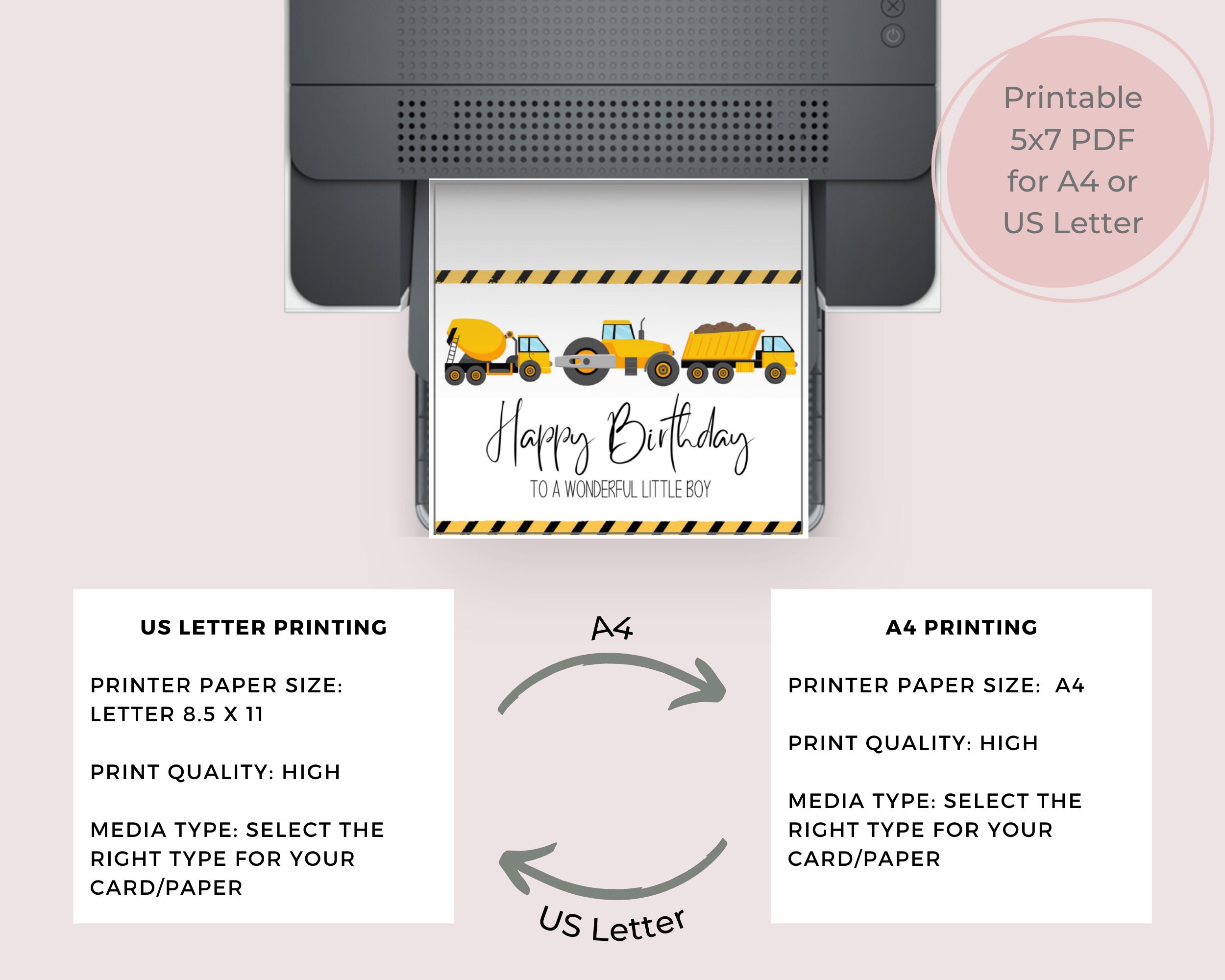 Construction Digger Birthday Card Digger 1st Birthday Diggers - Etsy