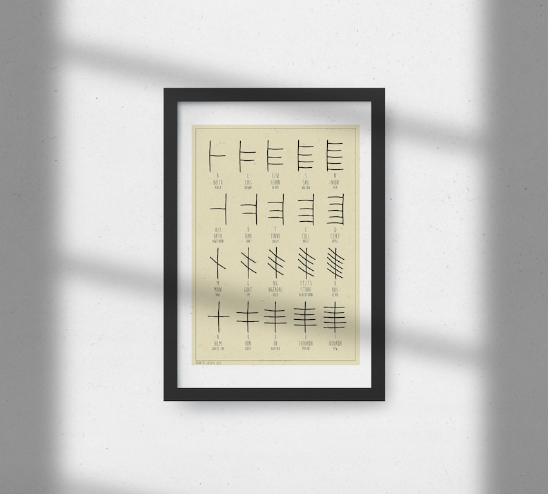 Ancient Irish Ogham Alphabet Print - Etsy