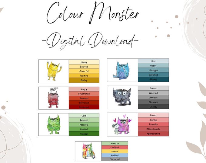 The Colour Monster Book Feelings Display With Words on Jars - Etsy Canada