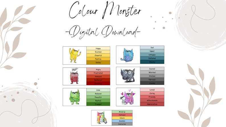 The Colour Monster Emotions - Etsy Australia