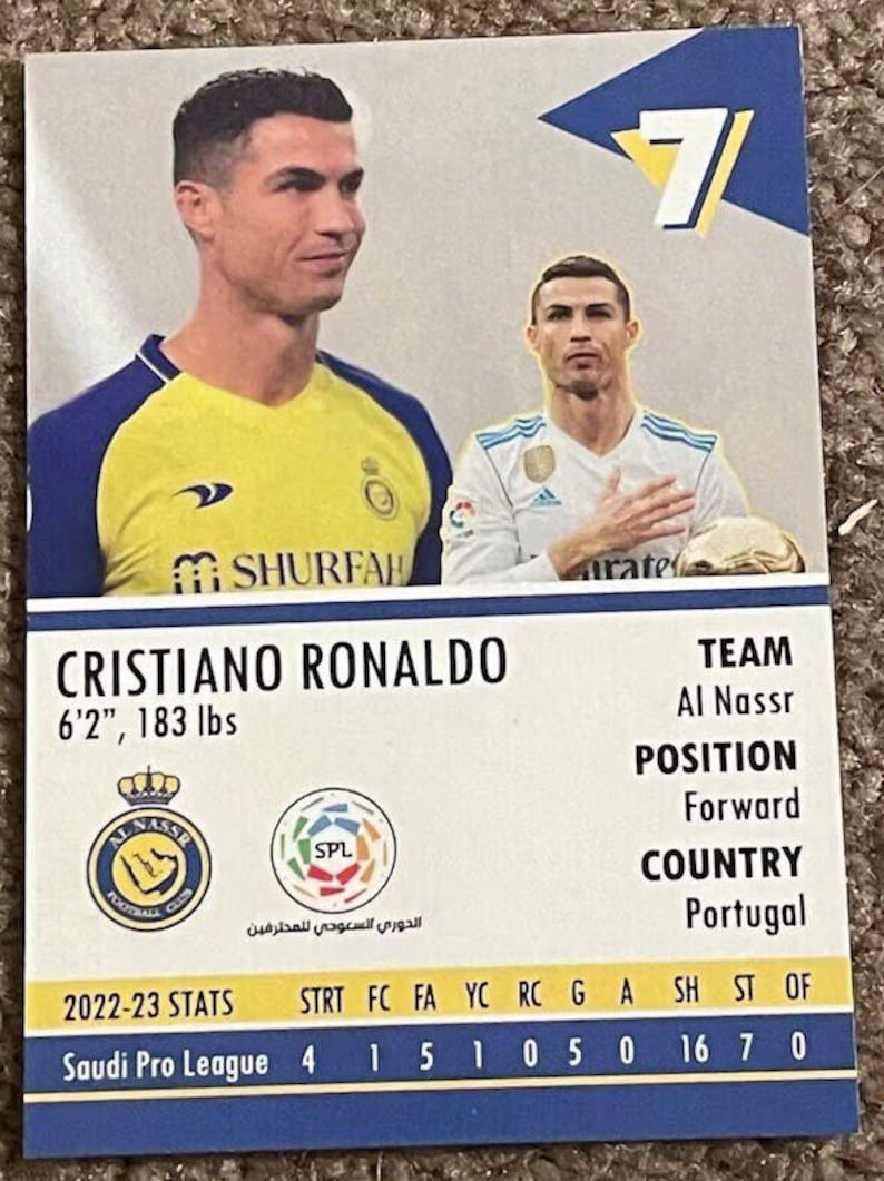Lot of 660 Cristiano Ronaldo Custom Card Portugal Mint - Etsy