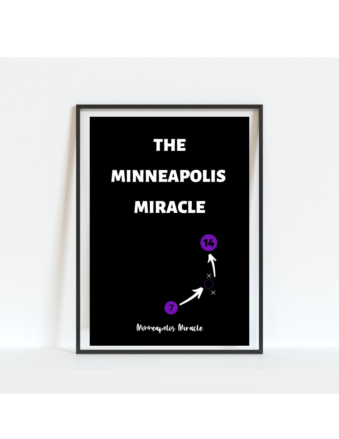 Minneapolis Miracle Poster - Etsy