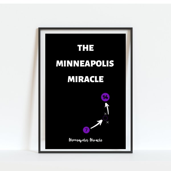 Minneapolis Miracle Poster - Etsy