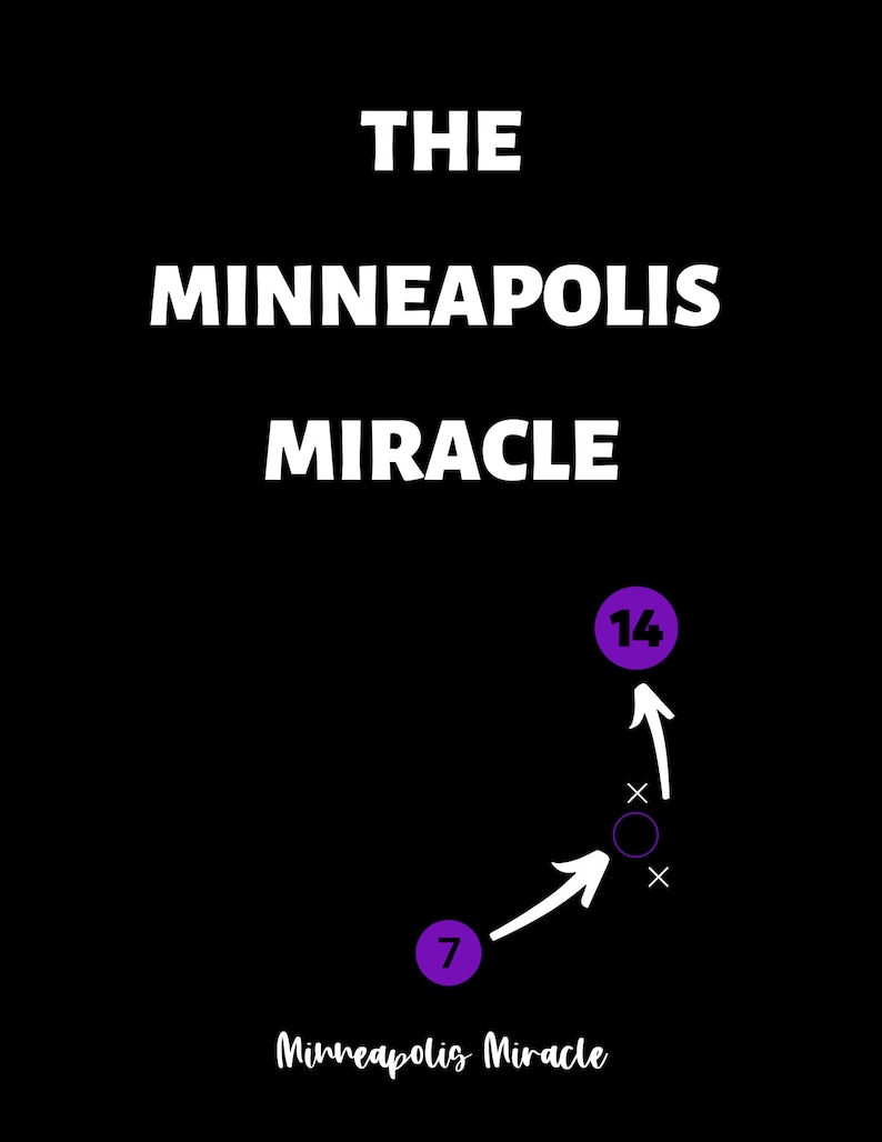 Minneapolis Miracle Poster - Etsy