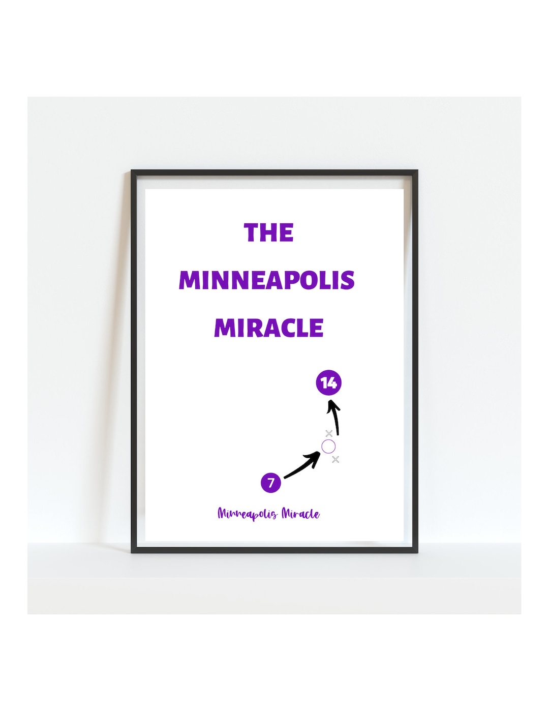 Minneapolis Miracle Poster - Etsy