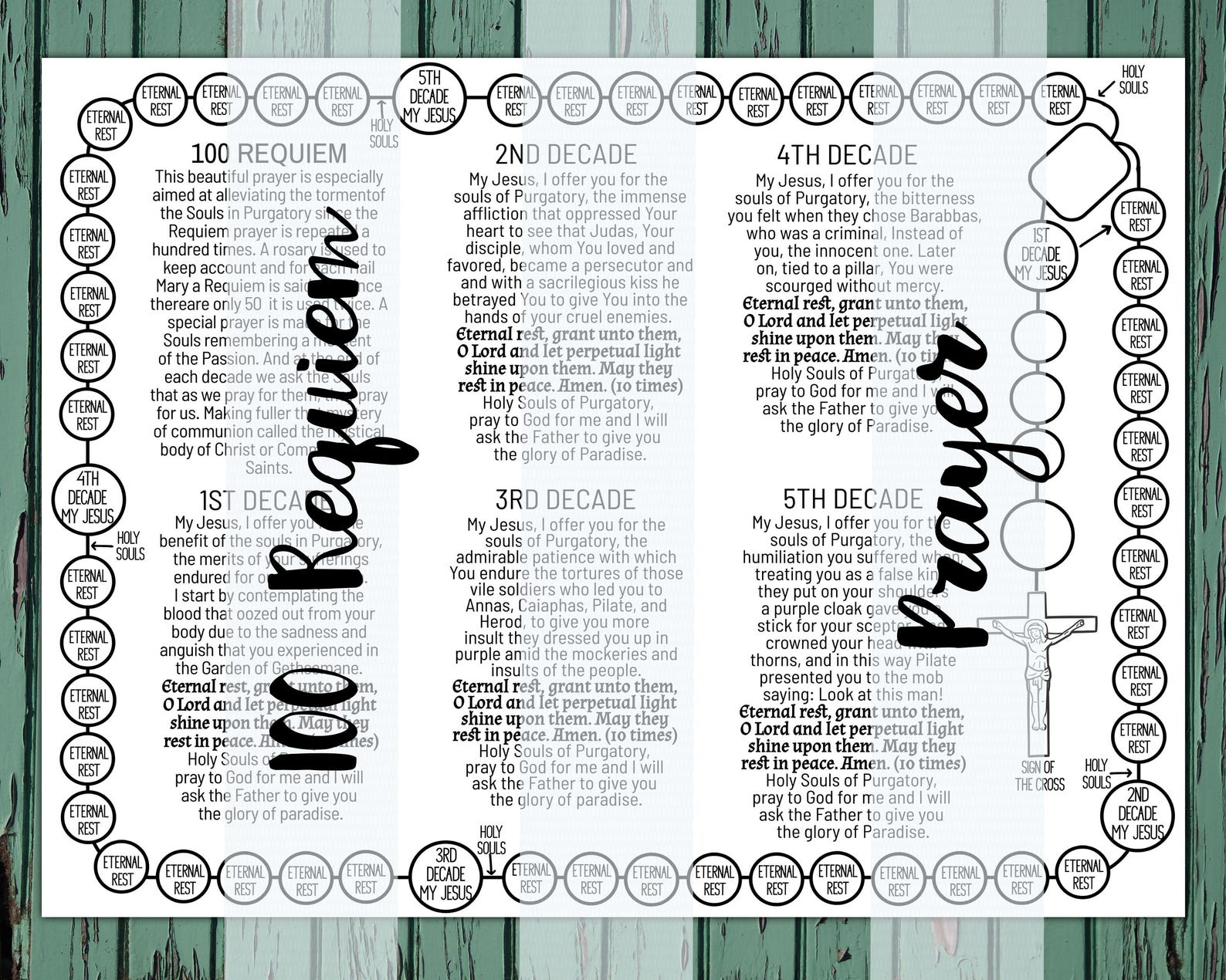 100 Requiem Prayers, Souls of Purgatory, Catholic Prayers, Requiem ...