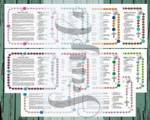 How to Pray the Rosary, Mysteries of the Rosary, Printable Catholic ...