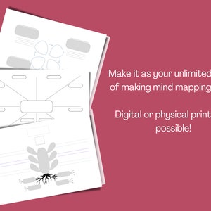 Mind Map Note Template PDF – Printable Study Notes for Students ...