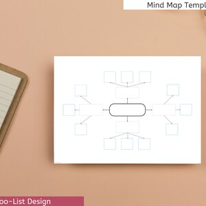 Mind Map Note Template PDF – Printable Study Notes for Students ...