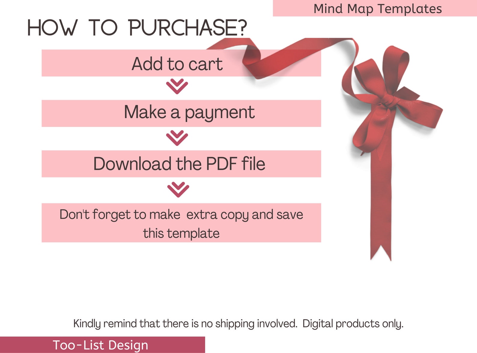 Mind Map Note Template PDF – Printable Study Notes for Students ...