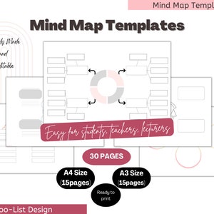 Mind Map Note Template PDF – Printable Study Notes for Students ...