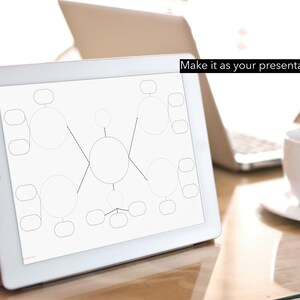 Printable Mind Map Note Template: Study Aid PDF - Etsy
