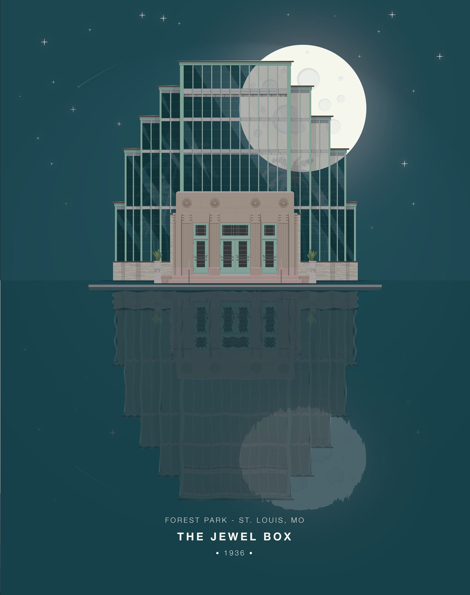 Jewel Box - FULL MOON EDITION - St Louis Print, Forest Park, St Louis ...
