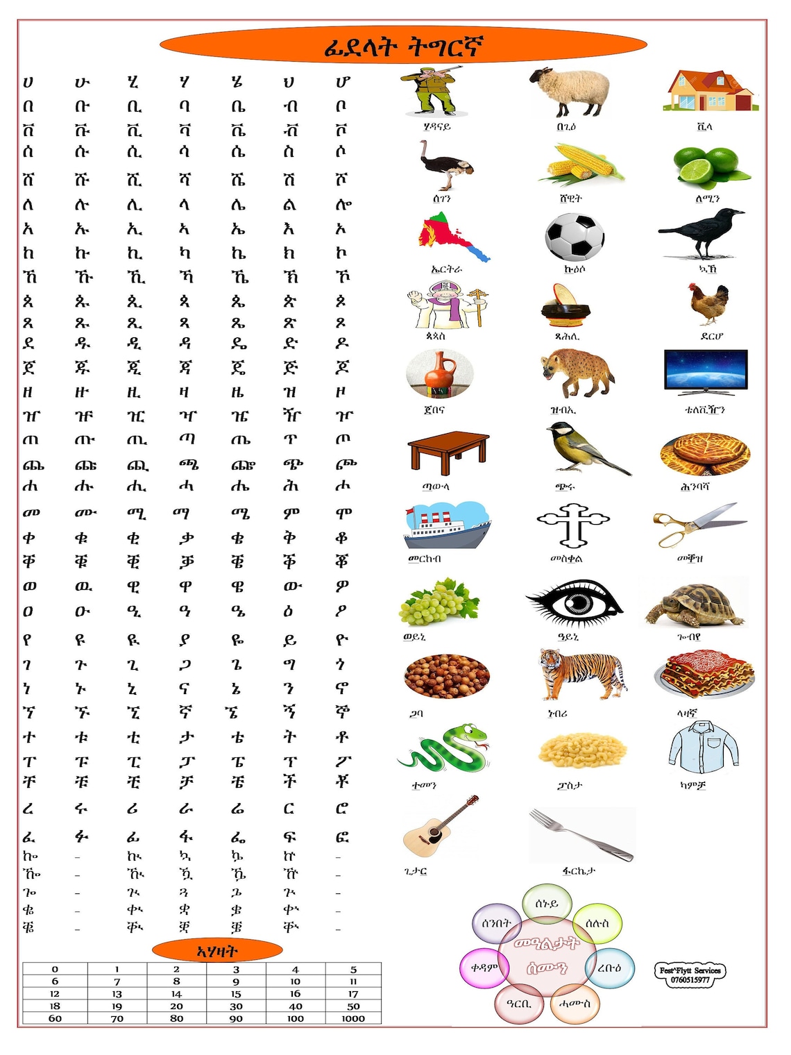 Printable Fidelat Tigrigna/fidelat Geez/gebeta Fidelat - Etsy