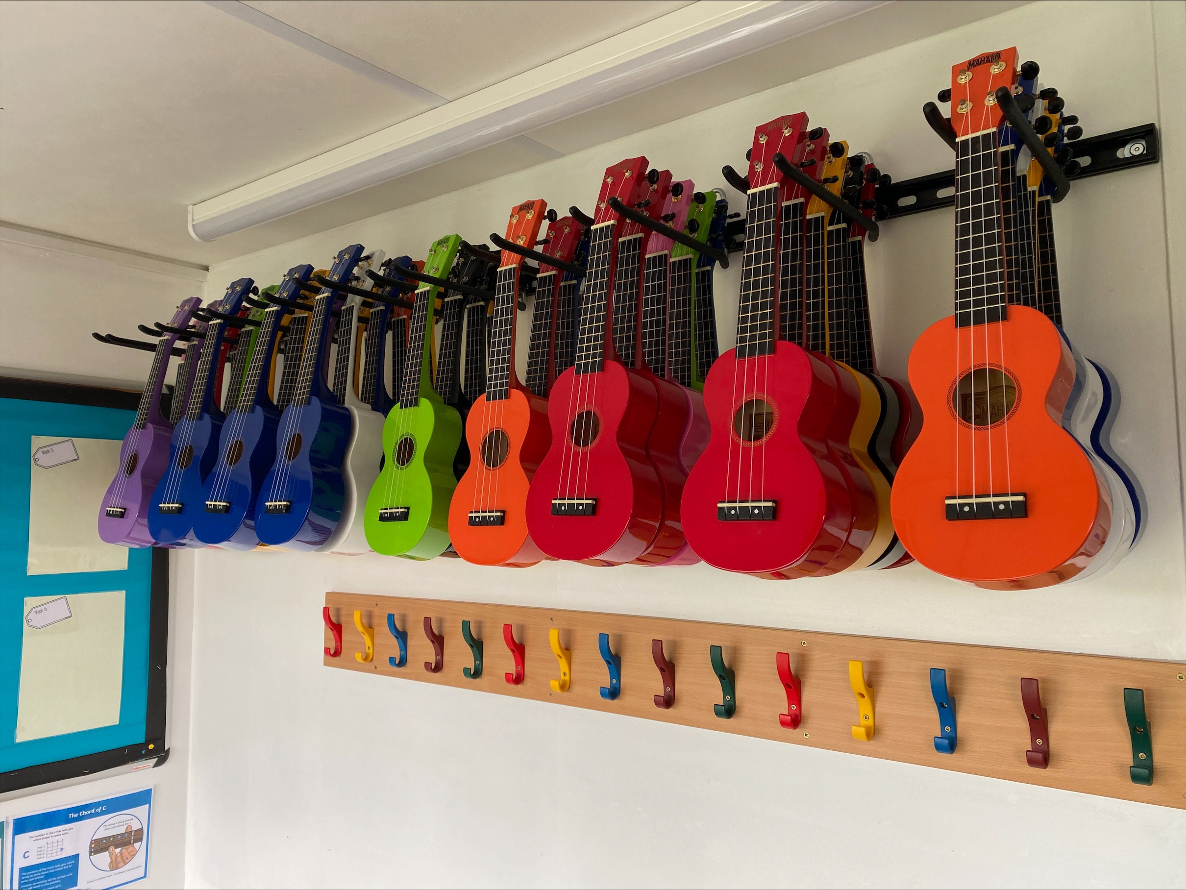 Ukulele Wall Rack: Space-saving Ukulele Storage - Ideal for Classrooms ...